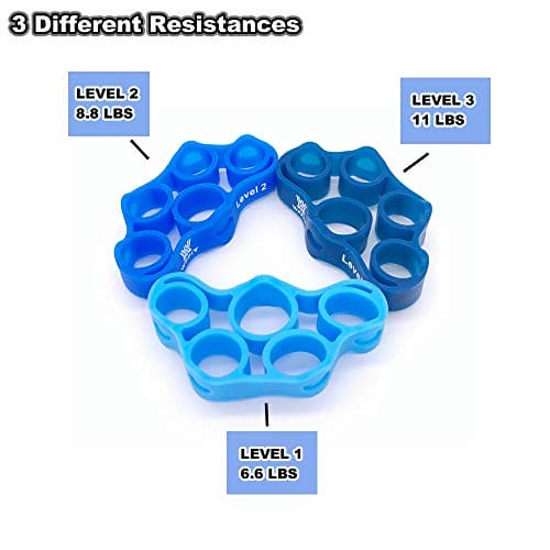 WFFIT Finger Exercise Finger Grip Finger Stretcher， Resistance Bands ...